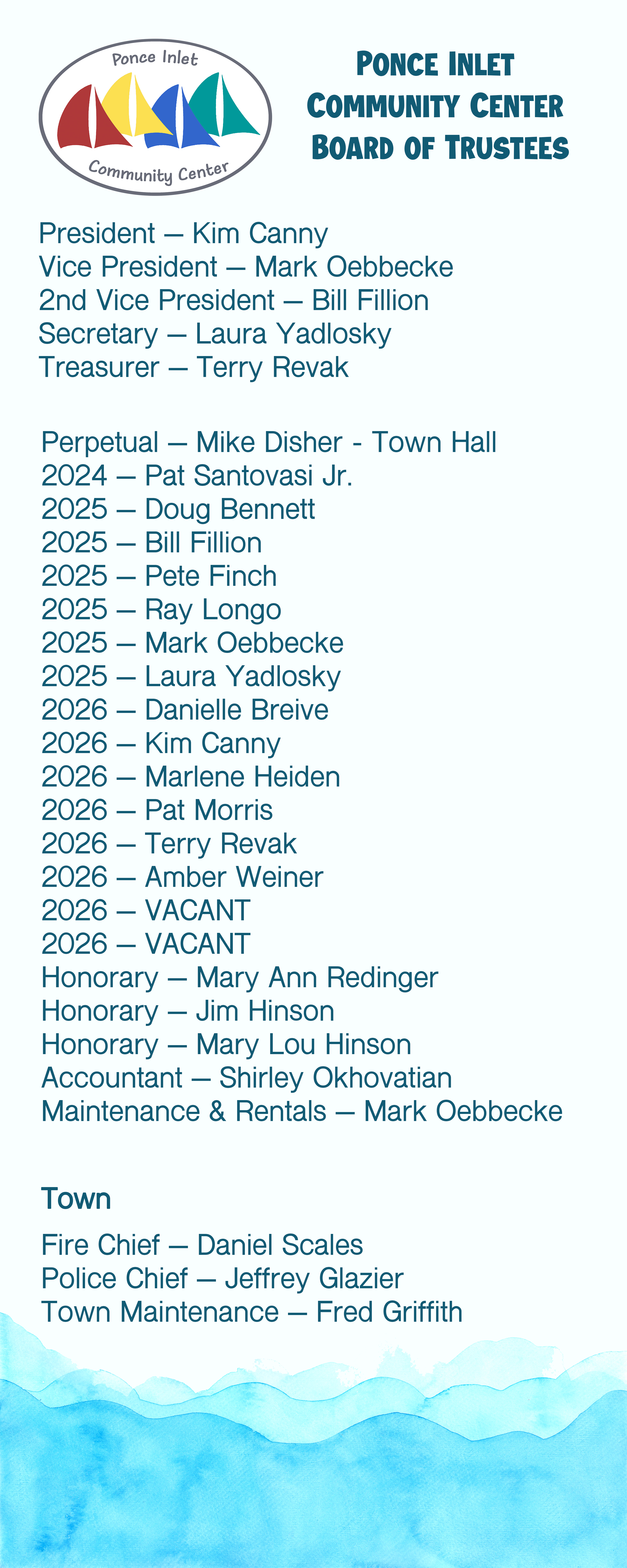 Ponce Inlet Community Center - Board of Directors